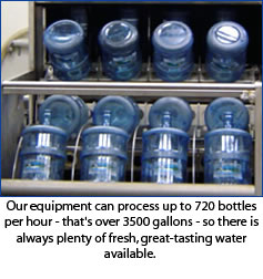 About Wisconsin Glacier Springs | Wisconsin Glacier Springs Bottled Water